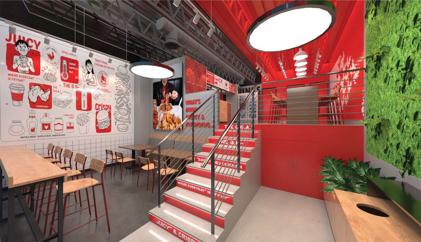 Locations - Juicy Birds